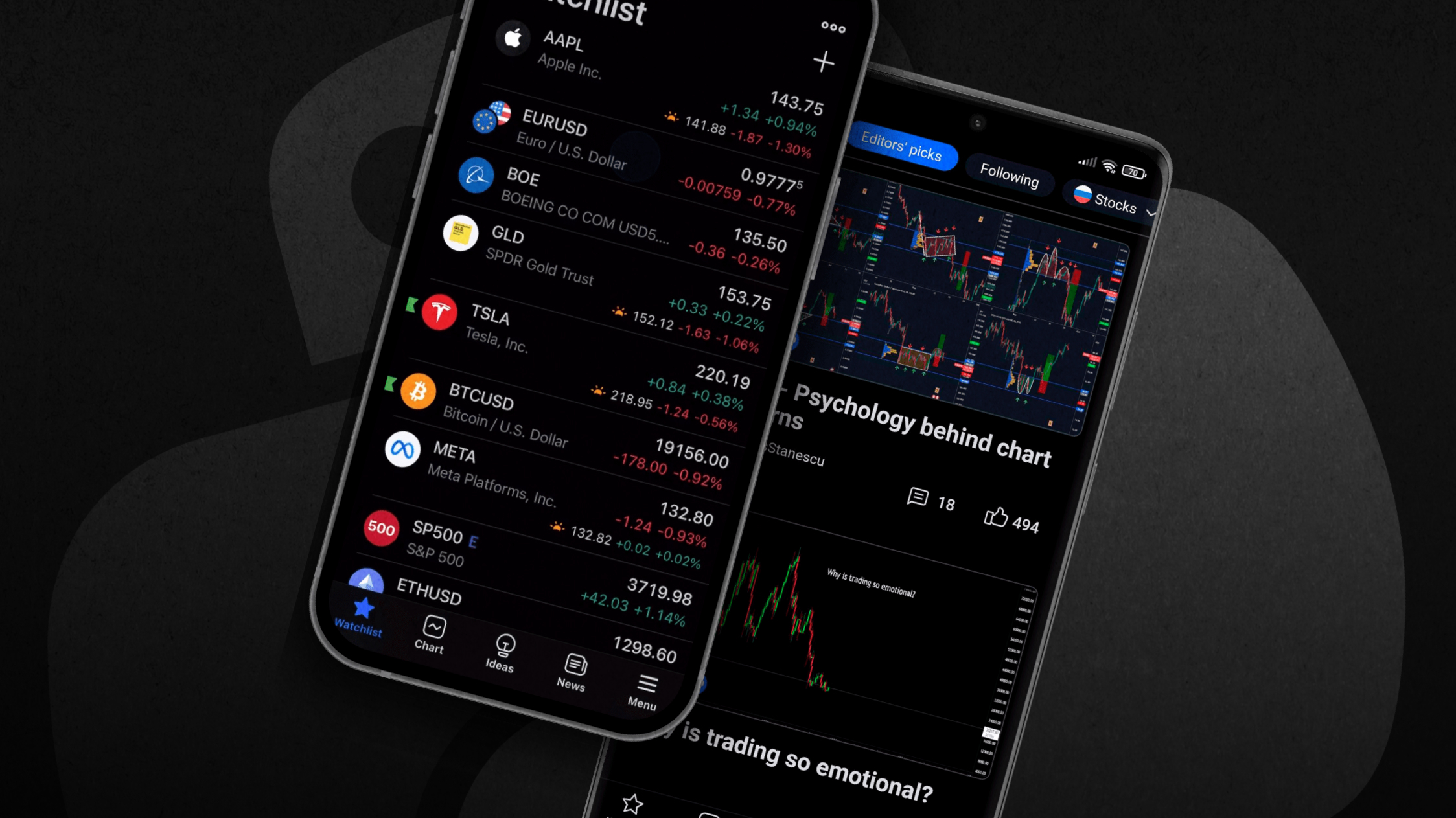 Purwadhika | Analisis Teknis TradingView dengan Python