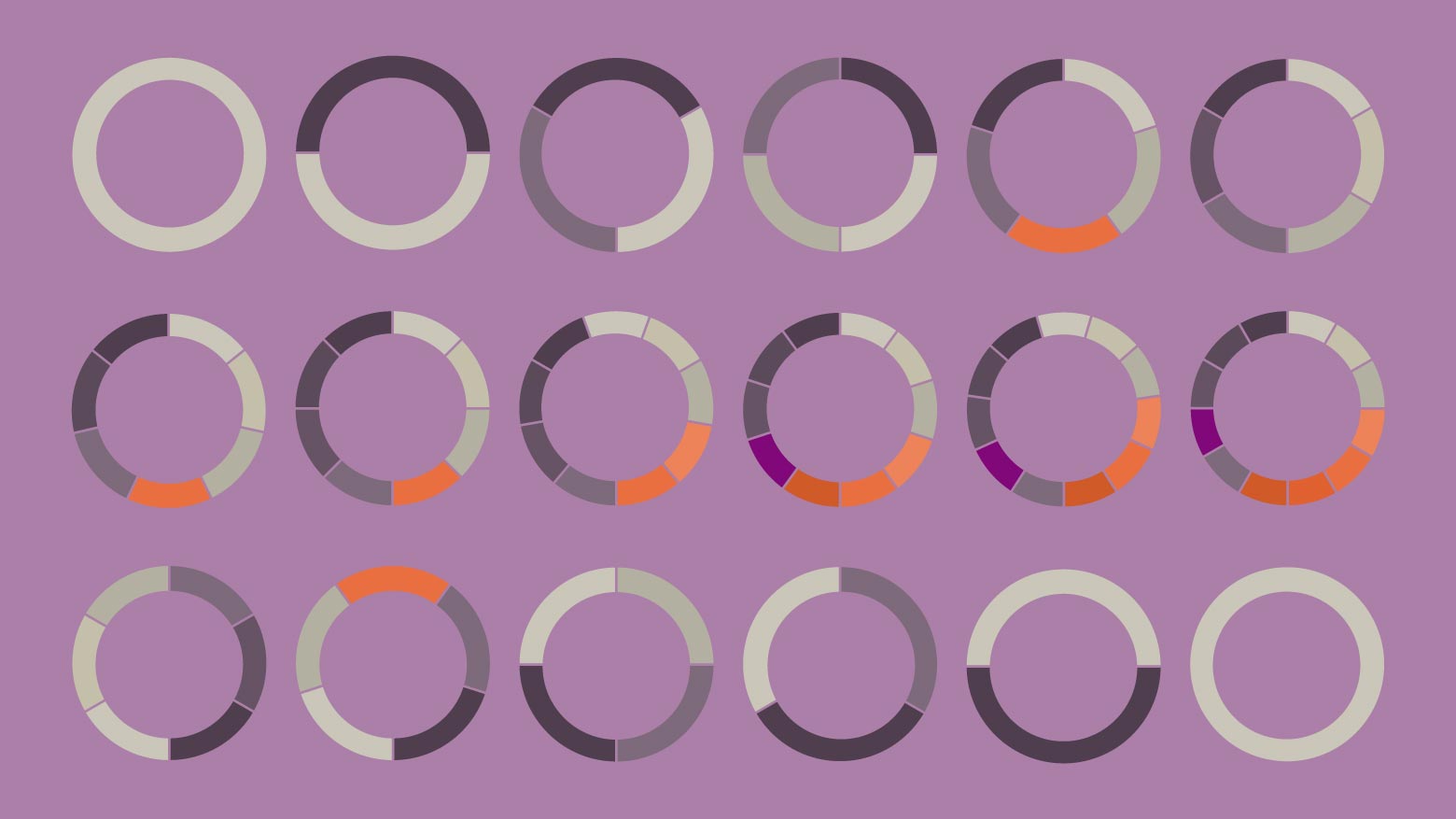 Purwadhika | Belajar Data Science: Panduan Praktis dan Rekomendasi ...